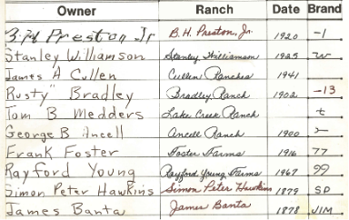 Lone Star Analysis Announces Adaptive Optimization Patent